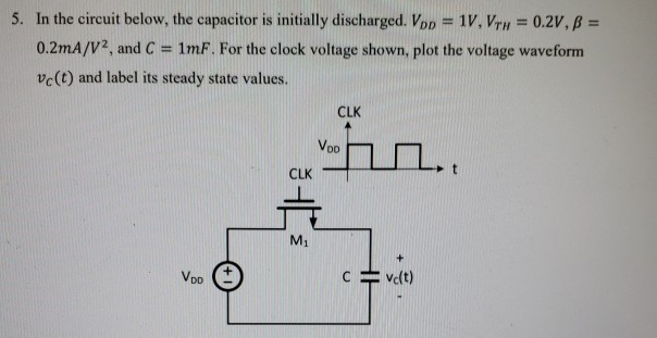 Solved 0.2V, B = 1V, VTH 5. In the circuit below, the | Chegg.com