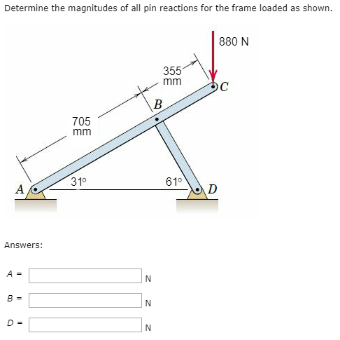 Solved Determine the magnitudes of all pin reactions for the | Chegg.com