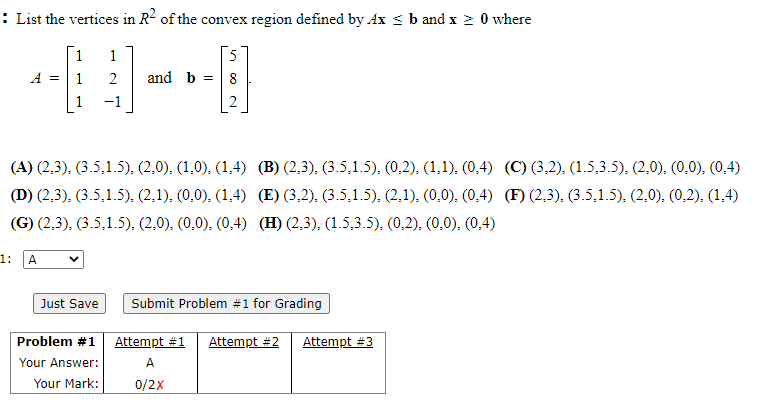 Solved : List the vertices in R2 of the convex region | Chegg.com