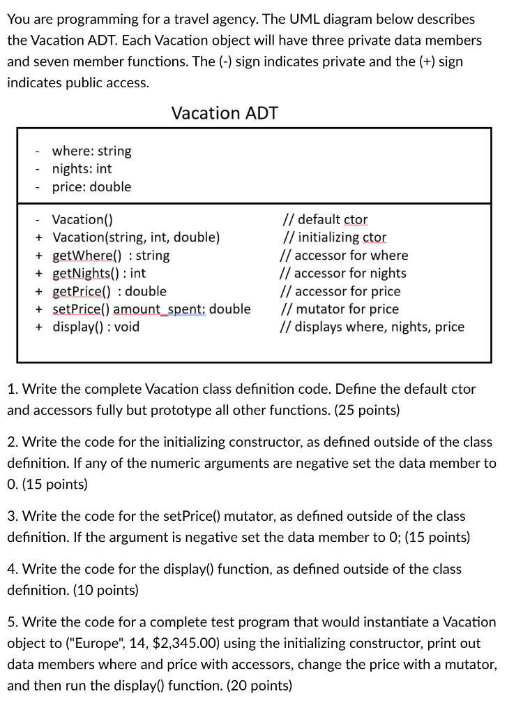 Solved You are programming for a travel agency. The UML | Chegg.com