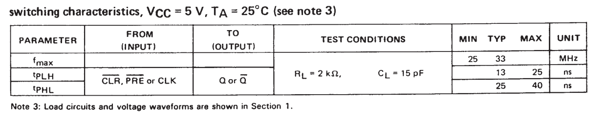 A. calculate the worst-case propagation delay from | Chegg.com