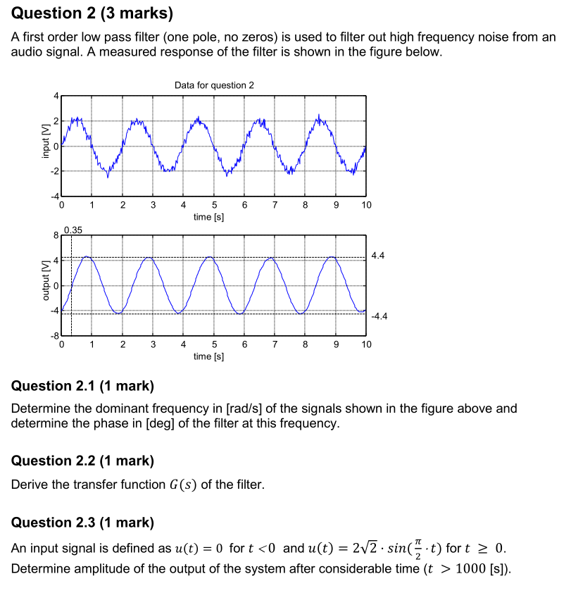 Solved A first order low pass filter (one pole, no zeros) is | Chegg.com