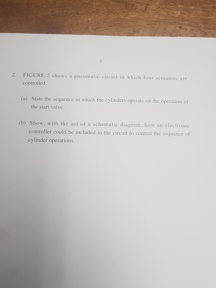 Solved 2. FIGURE 2 shows a pneumatic circuit in which four | Chegg.com