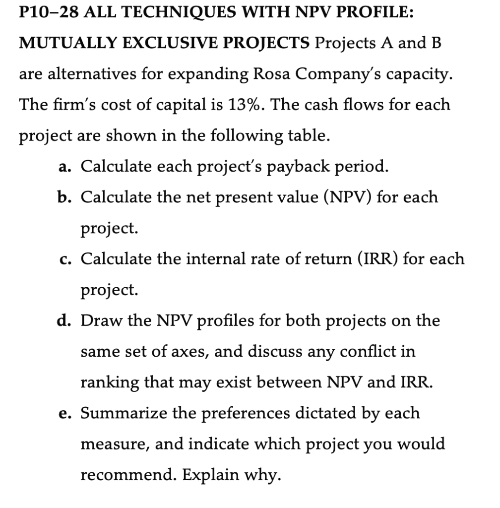 Solved P10-28 ALL TECHNIQUES WITH NPV PROFILE: MUTUALLY | Chegg.com