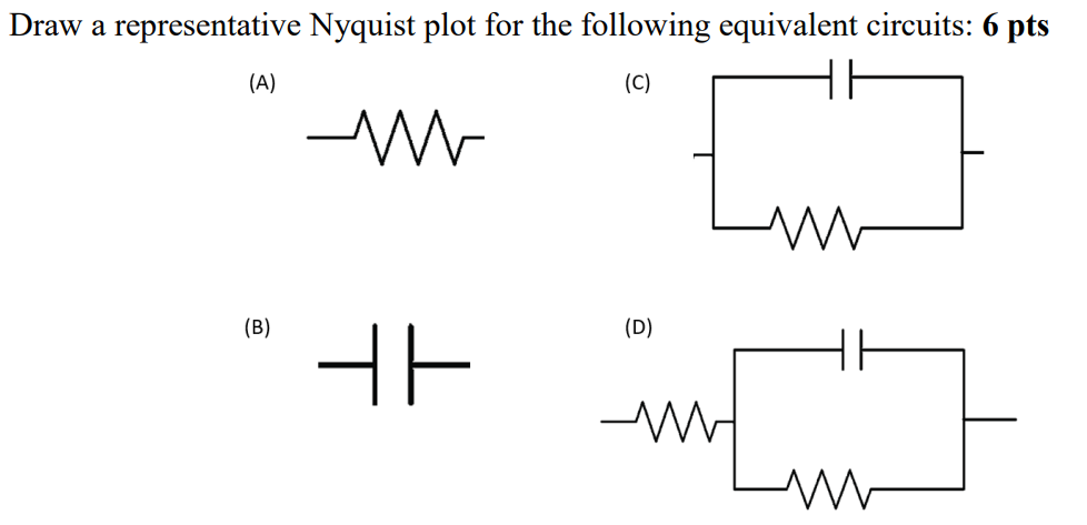 Solved Draw a representative Nyquist plot for the following | Chegg.com