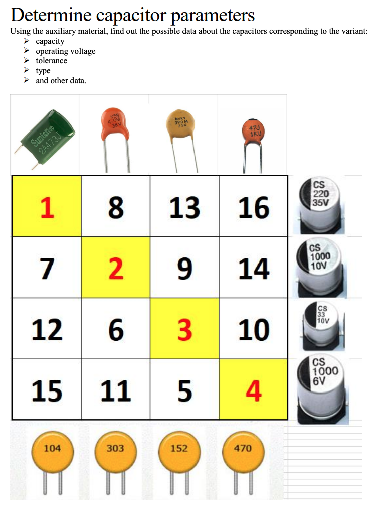 Solved Determine capacitor parameters Using the auxiliary | Chegg.com