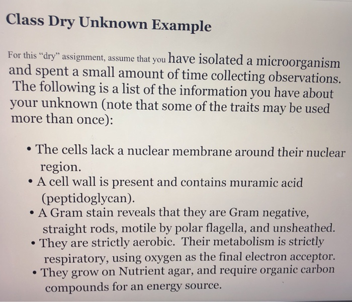 Solved Class Dry Unknown Example For this “dry” assignment, | Chegg.com