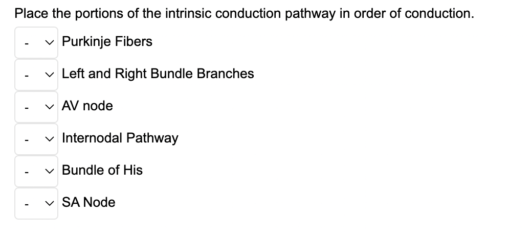 Solved Place the portions of the intrinsic conduction | Chegg.com