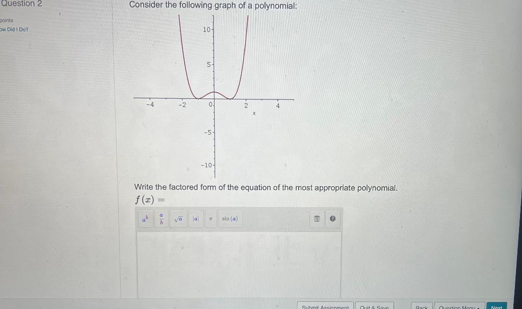 Solved Consider the following graph of a polynomial: Write | Chegg.com