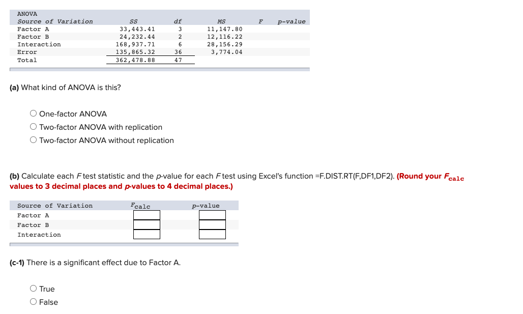 Solved F p-value ANOVA Source of Variation Factor A Factor B | Chegg.com