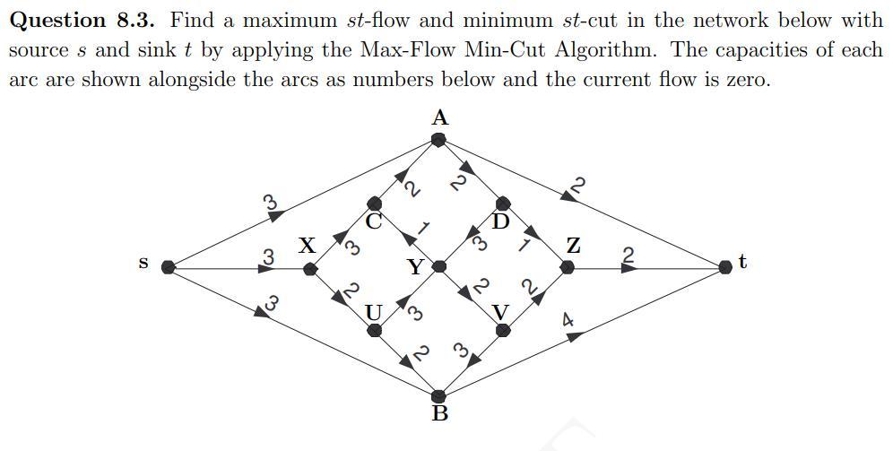 Solved Question 8.3. Find a maximum st-flow and minimum | Chegg.com