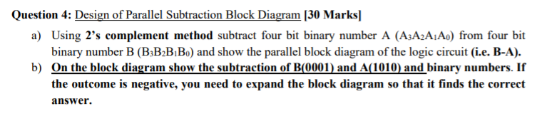 Solved Question 4: Design of Parallel Subtraction Block | Chegg.com