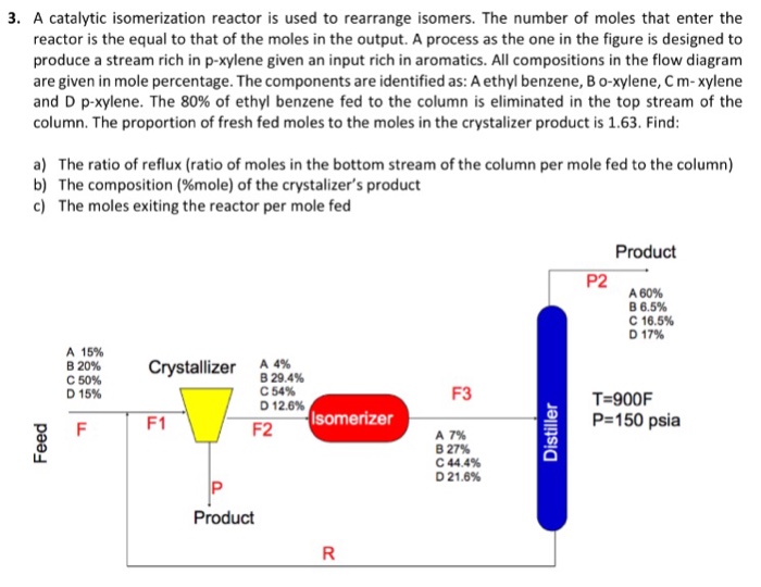 Solved 3. A catalytic isomerization reactor is used to | Chegg.com