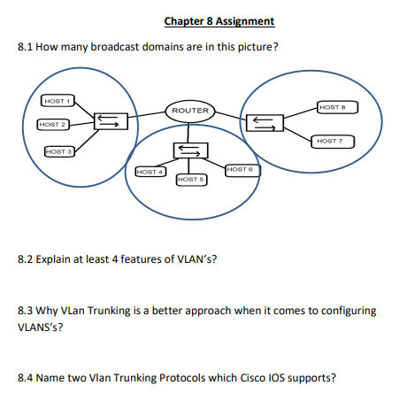 Solved Chapter 8 Assignment 8.1 How many broadcast domains | Chegg.com