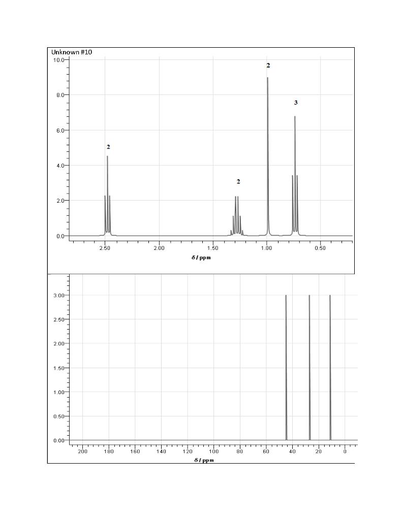 Solved 10.Given the molecular formula (C3H7NH2), deduce the | Chegg.com
