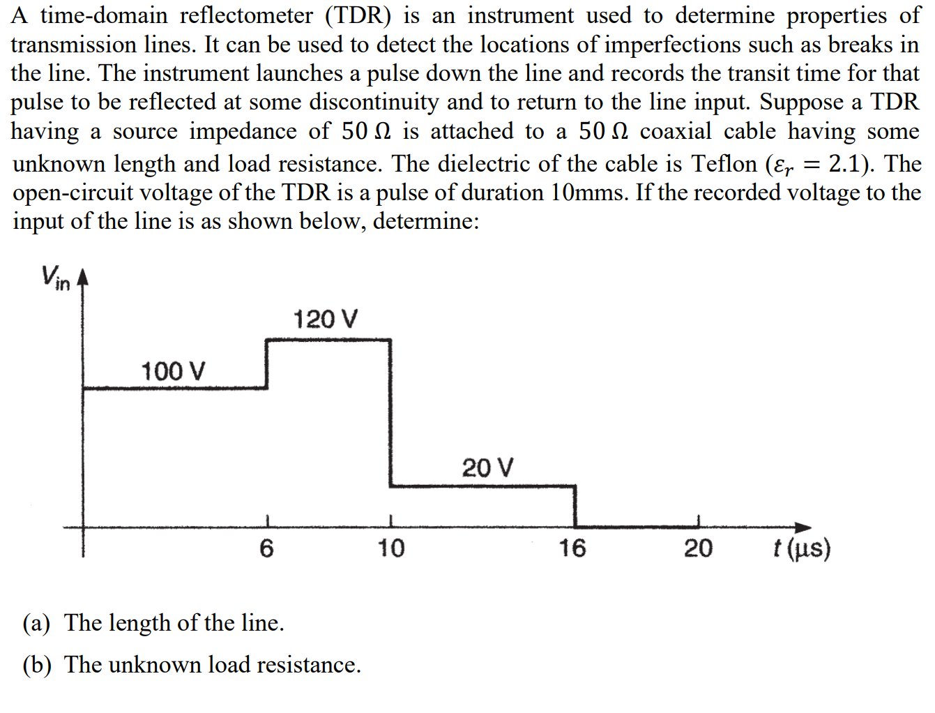 Solved A time-domain reflectometer (TDR) is an instrument | Chegg.com