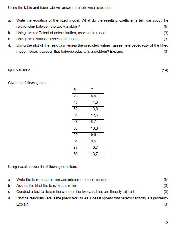 Solved Using the table and figure above, answer the | Chegg.com