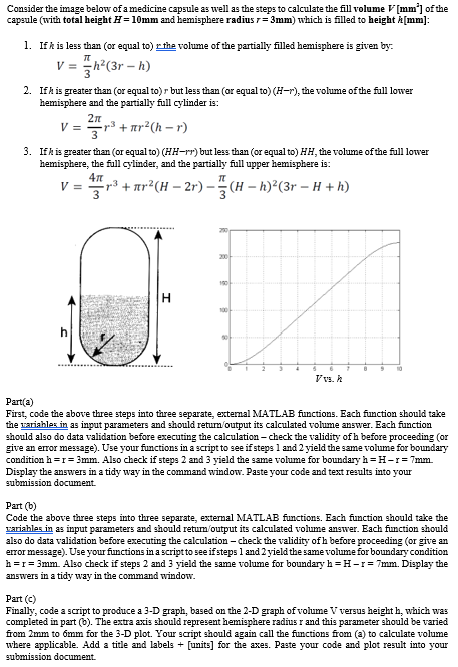 Solved Consider the image below of ﻿a medicine capsule as | Chegg.com