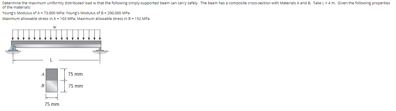 Solved Determine the maximum uniformly distributed load w | Chegg.com