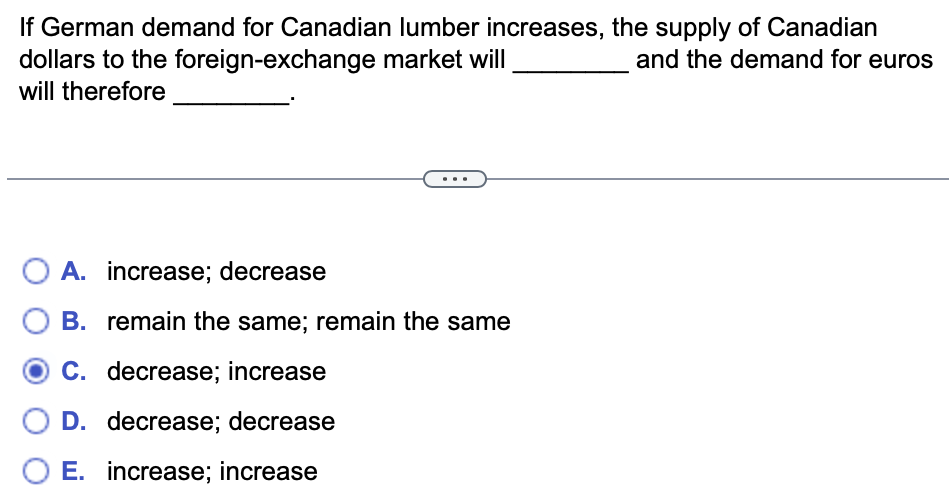 Solved If German demand for Canadian lumber increases, the | Chegg.com