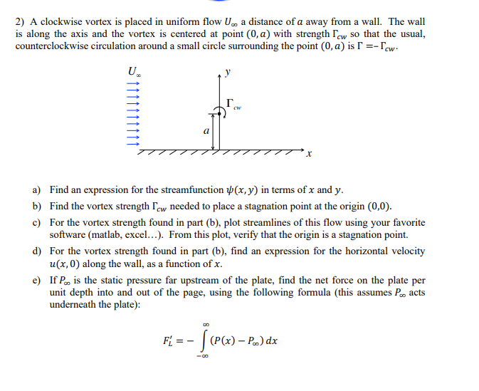 2) A clockwise vortex is placed in uniform flow Uo a | Chegg.com