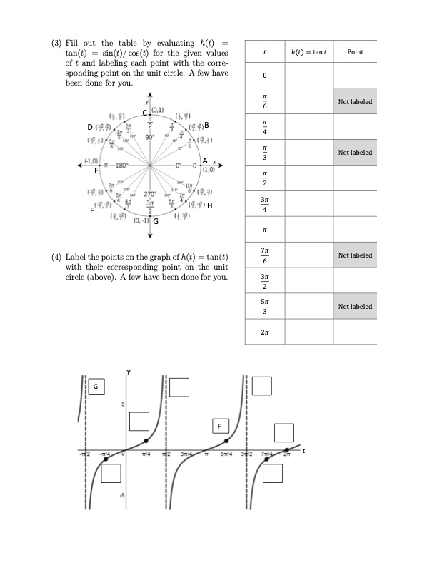 Solved (3) Fill out the table by evaluating h(t)= | Chegg.com