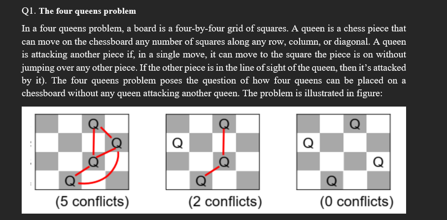 Solved Q1. The four queens problem In a four queens problem, | Chegg.com