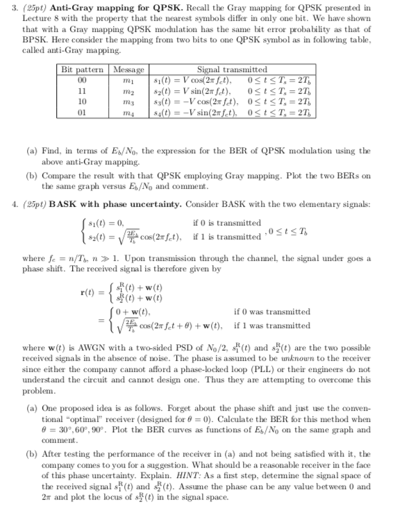 3. (25pt) Anti-Gray mapping for QPSK. Recall the Gray | Chegg.com