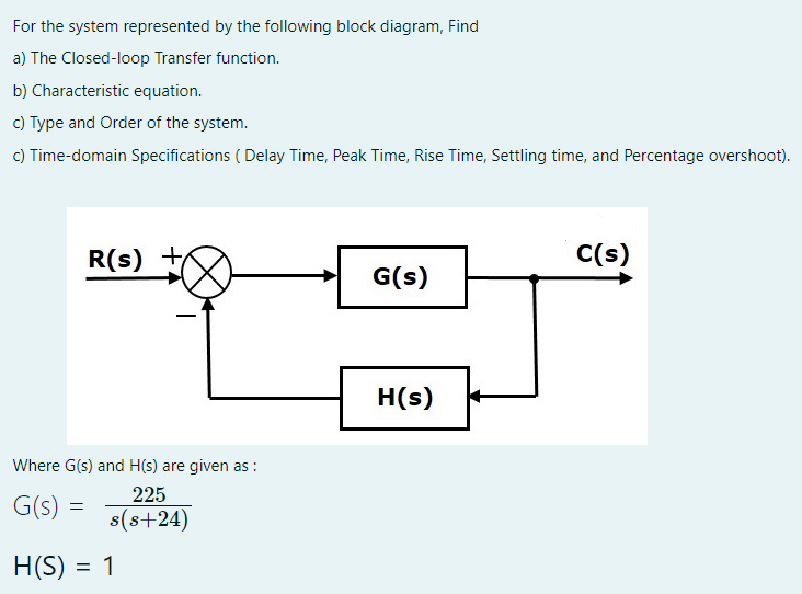 Solved For the system represented by the following block | Chegg.com