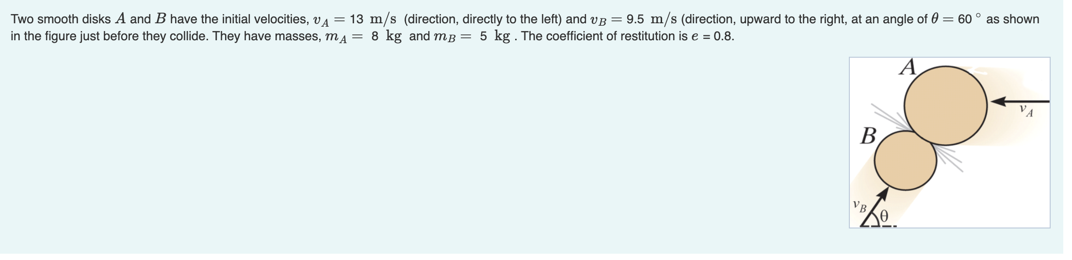 Solved Two smooth disks A and B have the initial velocities, | Chegg.com