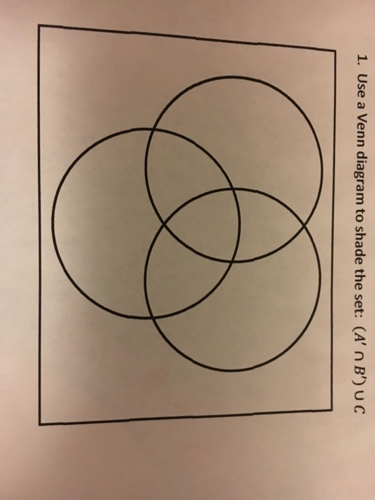 Solved Use a Venn diagram to shade the set: (A' intersection | Chegg.com