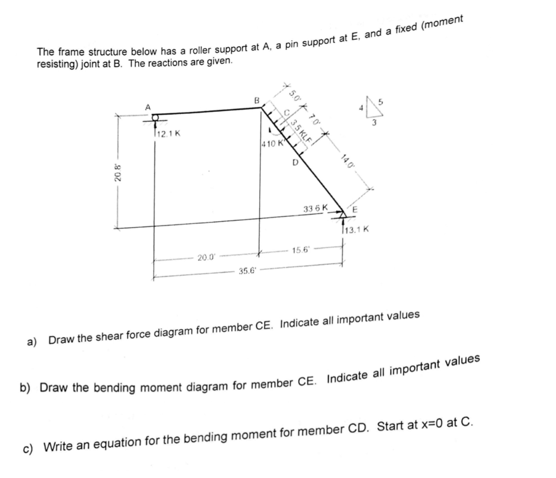 The frame structure below has a roller support at A, | Chegg.com