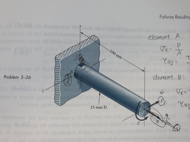 Solved As far as I know, the direction of the transverse | Chegg.com