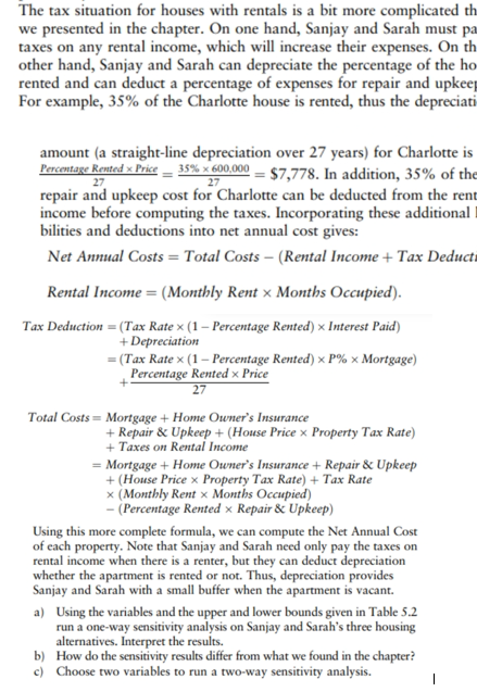 The tax situation for houses with rentals is a bit | Chegg.com