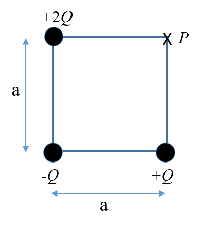 Solved Three charges are positioned at three corners of a | Chegg.com