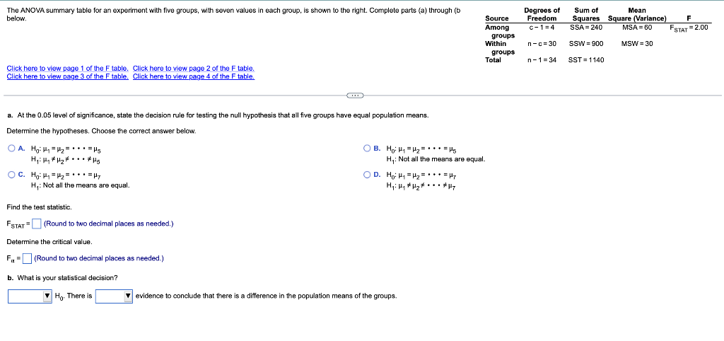 Solved The ANOVA summary table for an experiment with five | Chegg.com