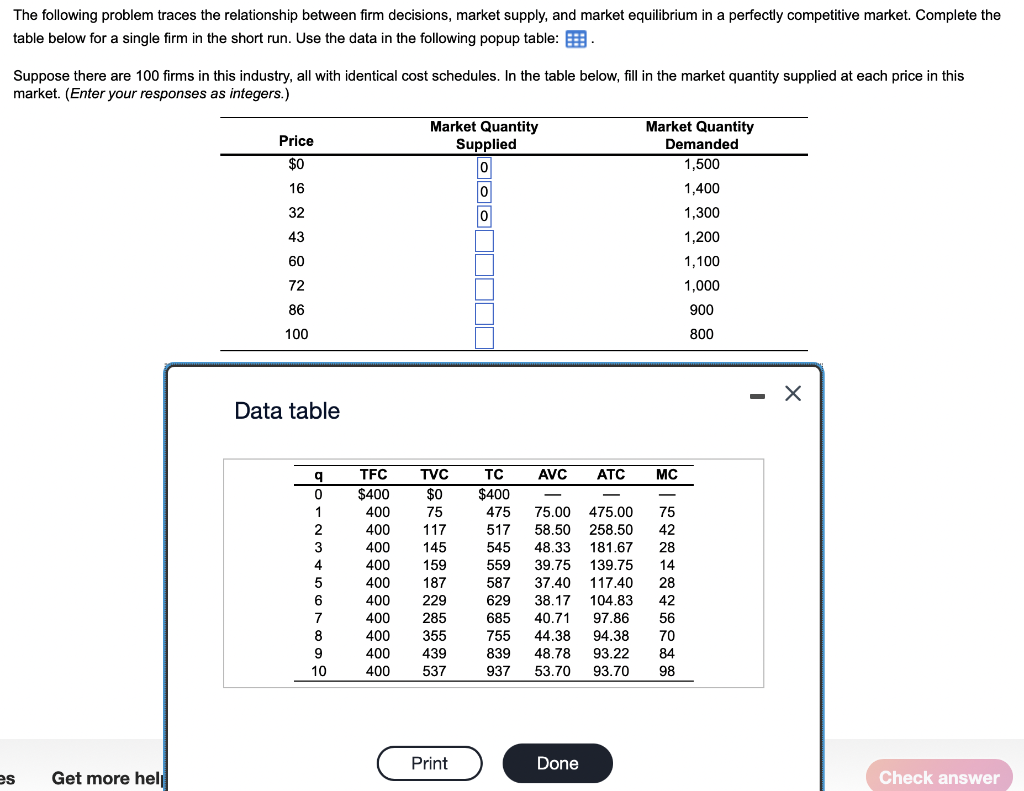 Solved The following problem traces the relationship between | Chegg.com