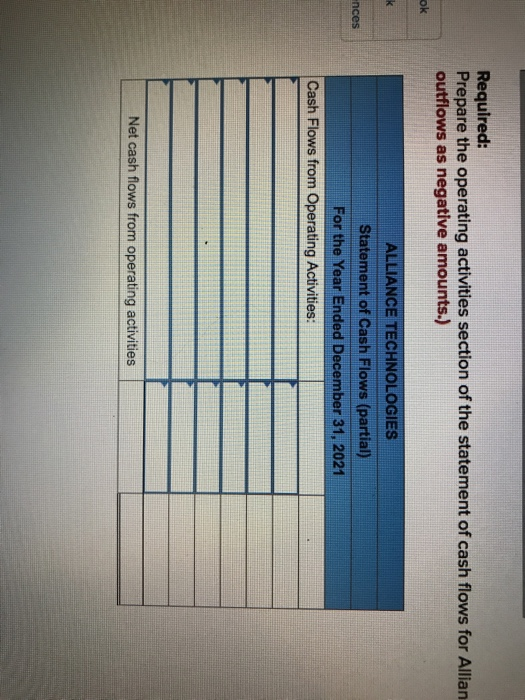 Solved Help Problem 11-6A Calculate operating activities | Chegg.com