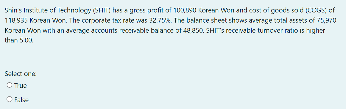 Solved Shin's Institute of Technology (SHIT) has a gross | Chegg.com