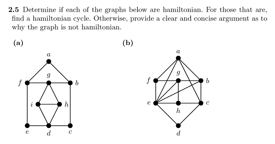Solved 2.5 ﻿Determine if each of the graphs below are | Chegg.com
