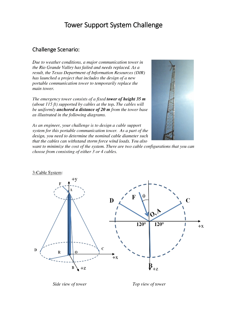 Solved Tower Support System Challenge Challenge Scenario Due | Chegg.com