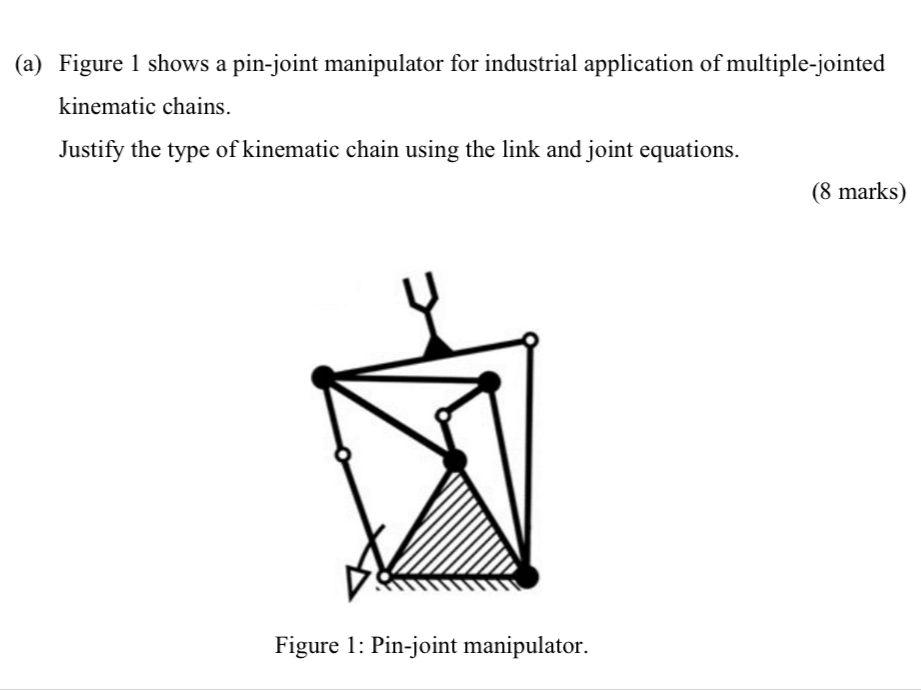 Solved (a) Figure 1 shows a pin-joint manipulator for | Chegg.com