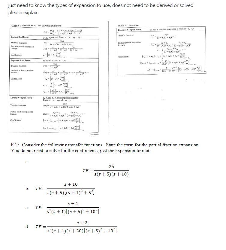 Solved just need to know the types of expansion to use, does | Chegg.com