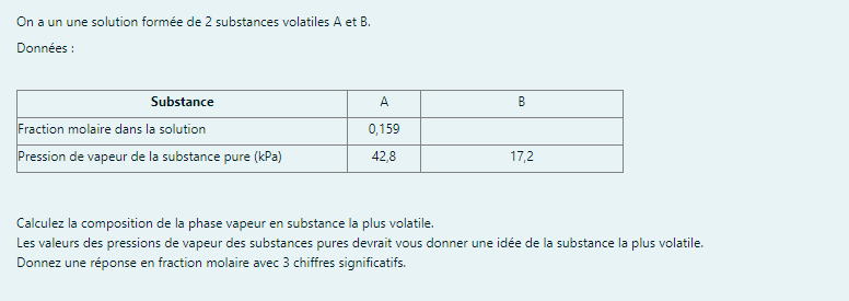 Solved A solution consisting of 2 volatile substances A and | Chegg.com