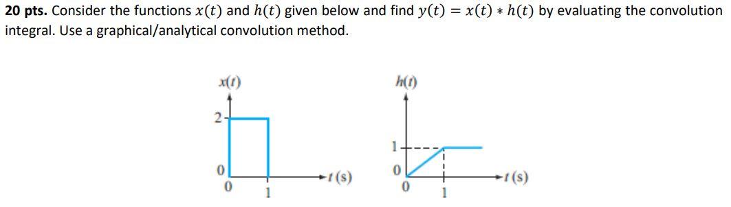 Solved 20 pts. Consider the functions x(t) and h(t) given | Chegg.com