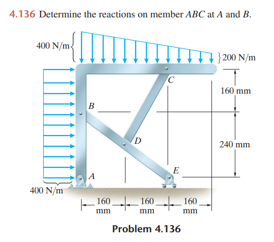Solved 4.136 ﻿Determine the reactions on ﻿member ABC at ﻿A | Chegg.com