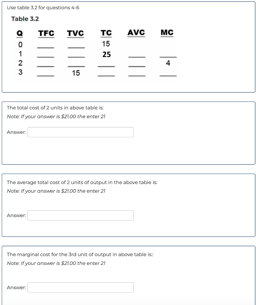 Solved Use table 3.2 for questions 4-6 Table 3.2 TFC TVC AVC | Chegg.com