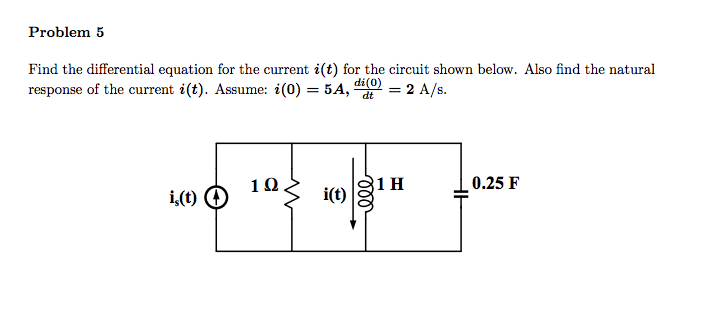 Solved Problem 5 Find the differential equation for the | Chegg.com