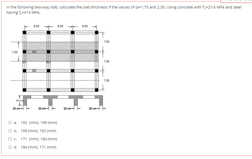 Solved In the following two-way slab, calculate the slab | Chegg.com