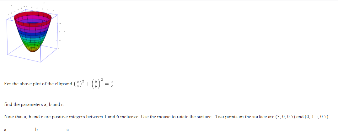 Solved For the above plot of the ellipsoid (ax)2+(by)2=cz | Chegg.com
